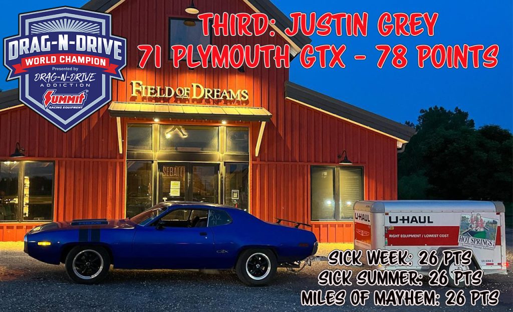 Drag-N-Drive World Champion Points Series update - August 2023 - Drag-n ...