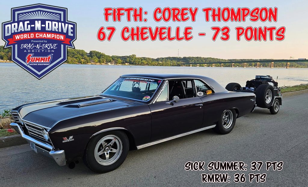 Drag-N-Drive World Champion Points Series update - August 2023 - Drag-n ...