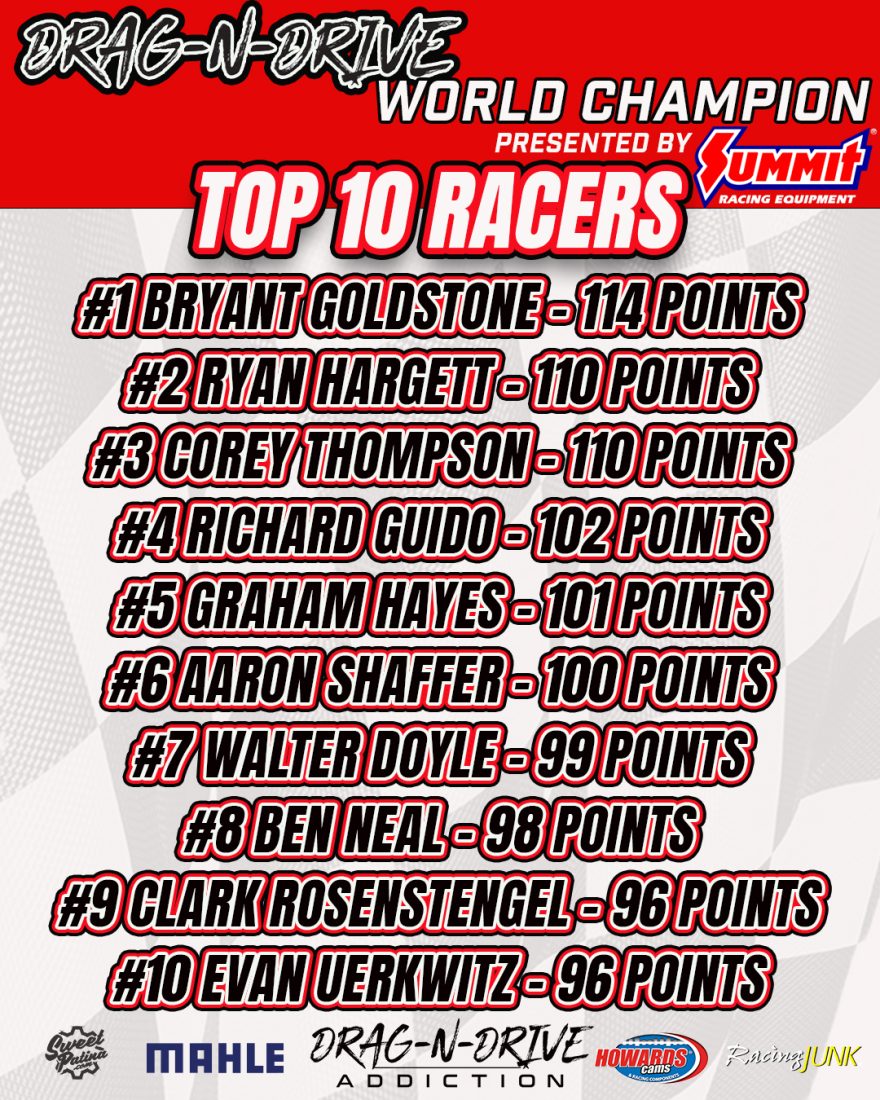 Top 25 Drag-N-Drive World Champion Points Series Racers presented by ...